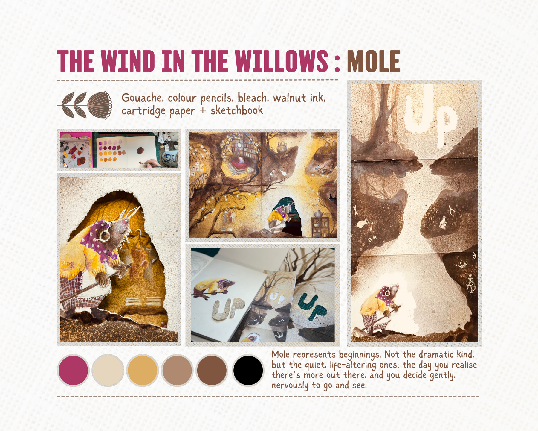 The Wind in the Willows - 1 year of guided sketch & painting projects ...